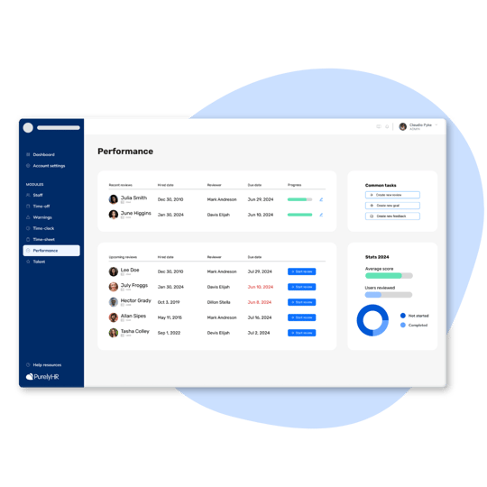 HR software for mid-sized businesses | PurelyHR