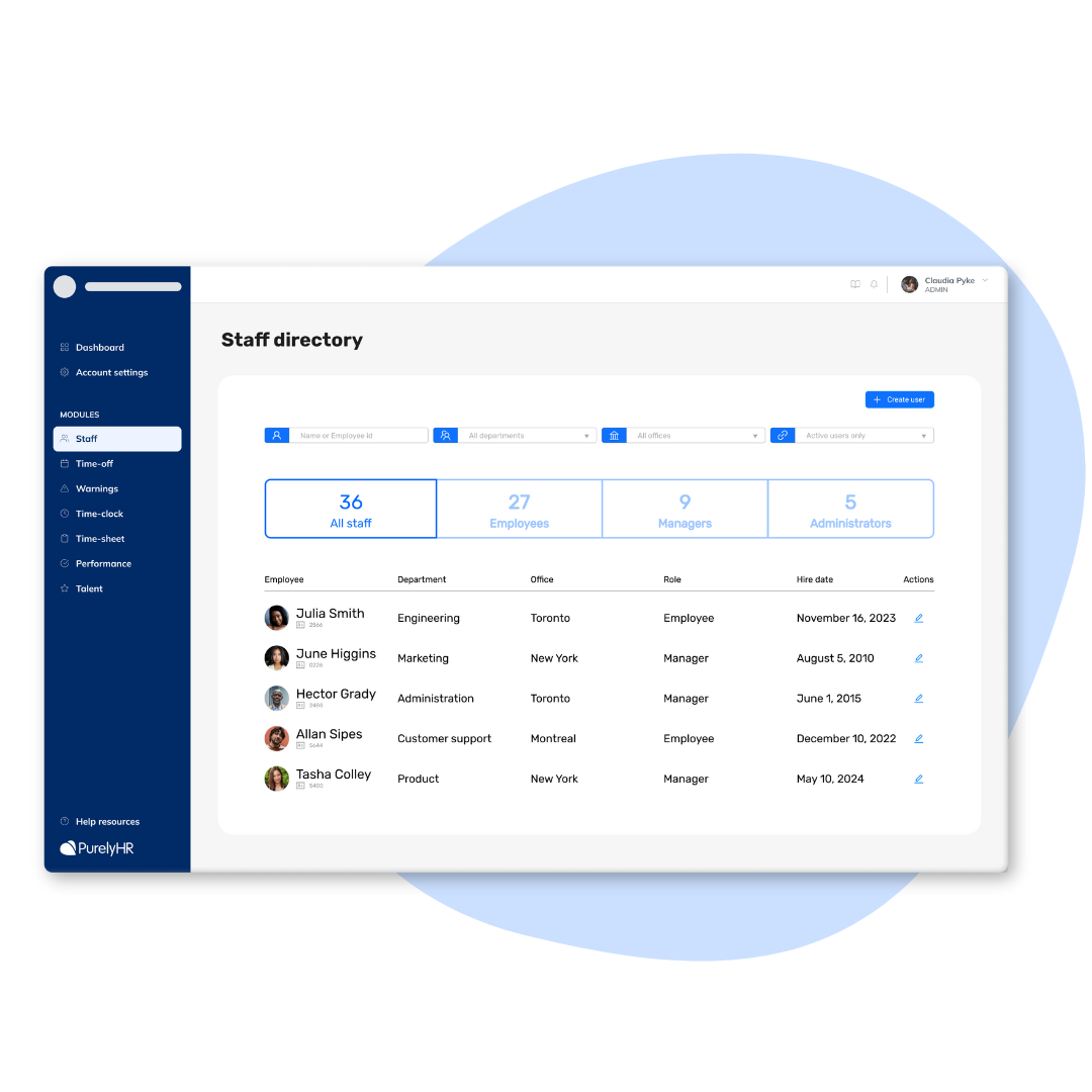 HR software for mid-sized businesses | PurelyHR