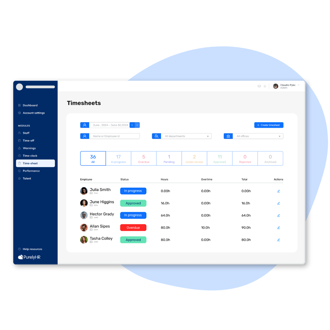 HR software for small businesses | PurelyHR